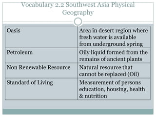 7 ss - chapter two south, southwest, & central asia physical geography ...