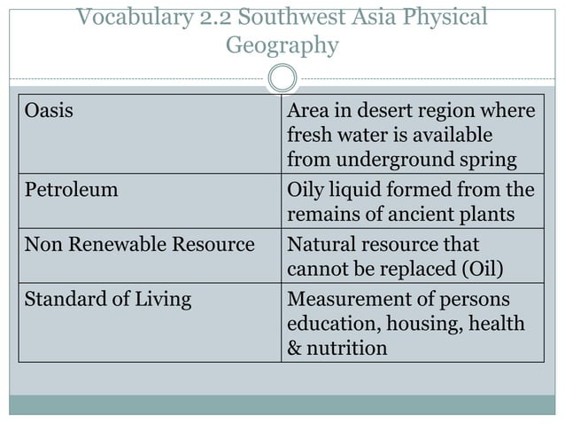 7 ss - chapter two south, southwest, & central asia physical geography ...