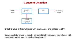 7 SSB-SC-Detection.pdf