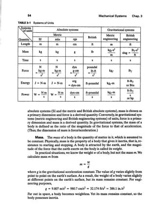 [Katsuhiko ogata] system_dynamics_(4th_edition)(book_zz.org) | PDF