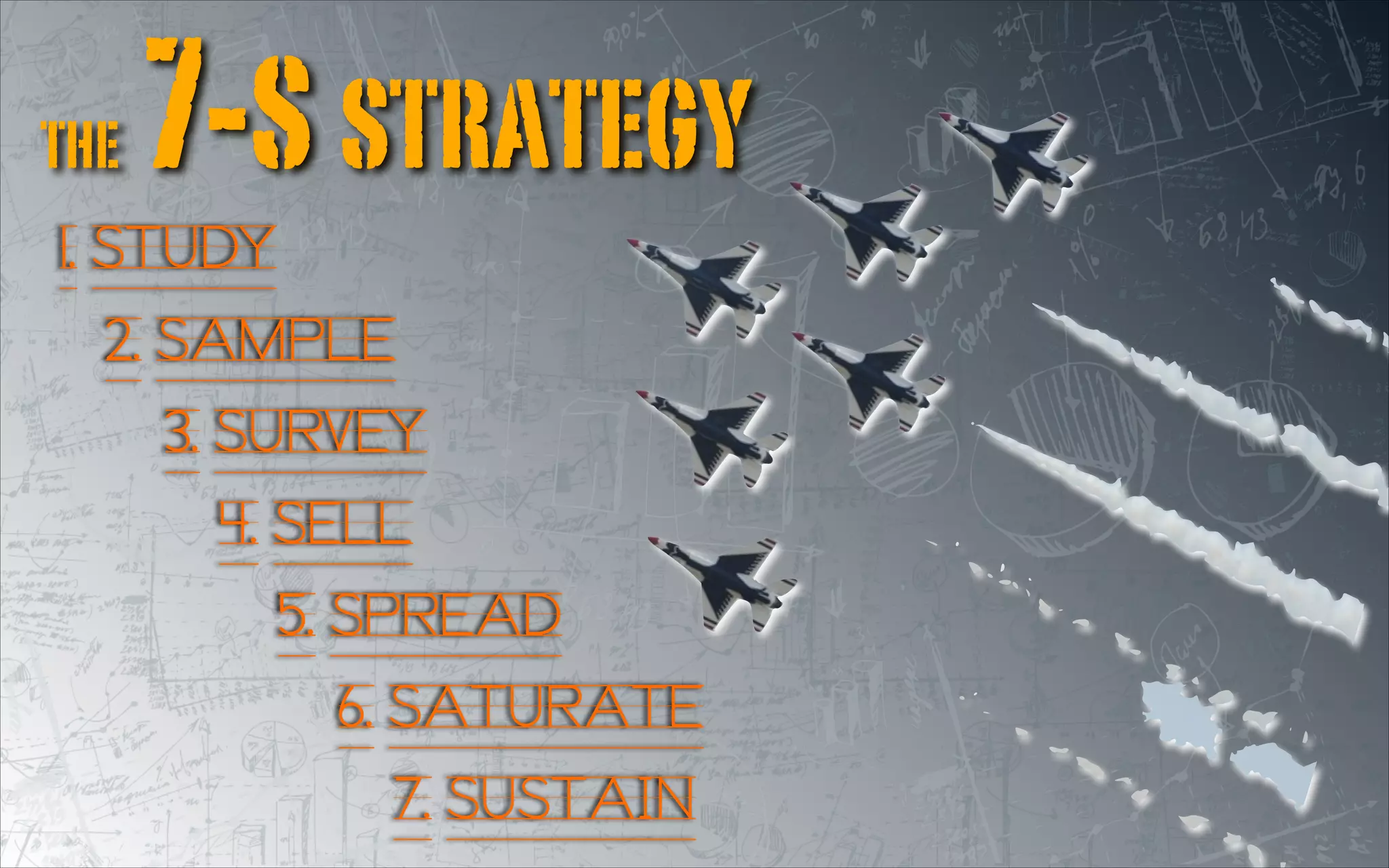 The 7s Marketing Strategy | PDF