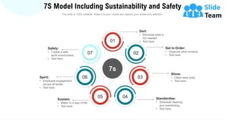7s Structure Strategy Management Systems Framework Model | PPT