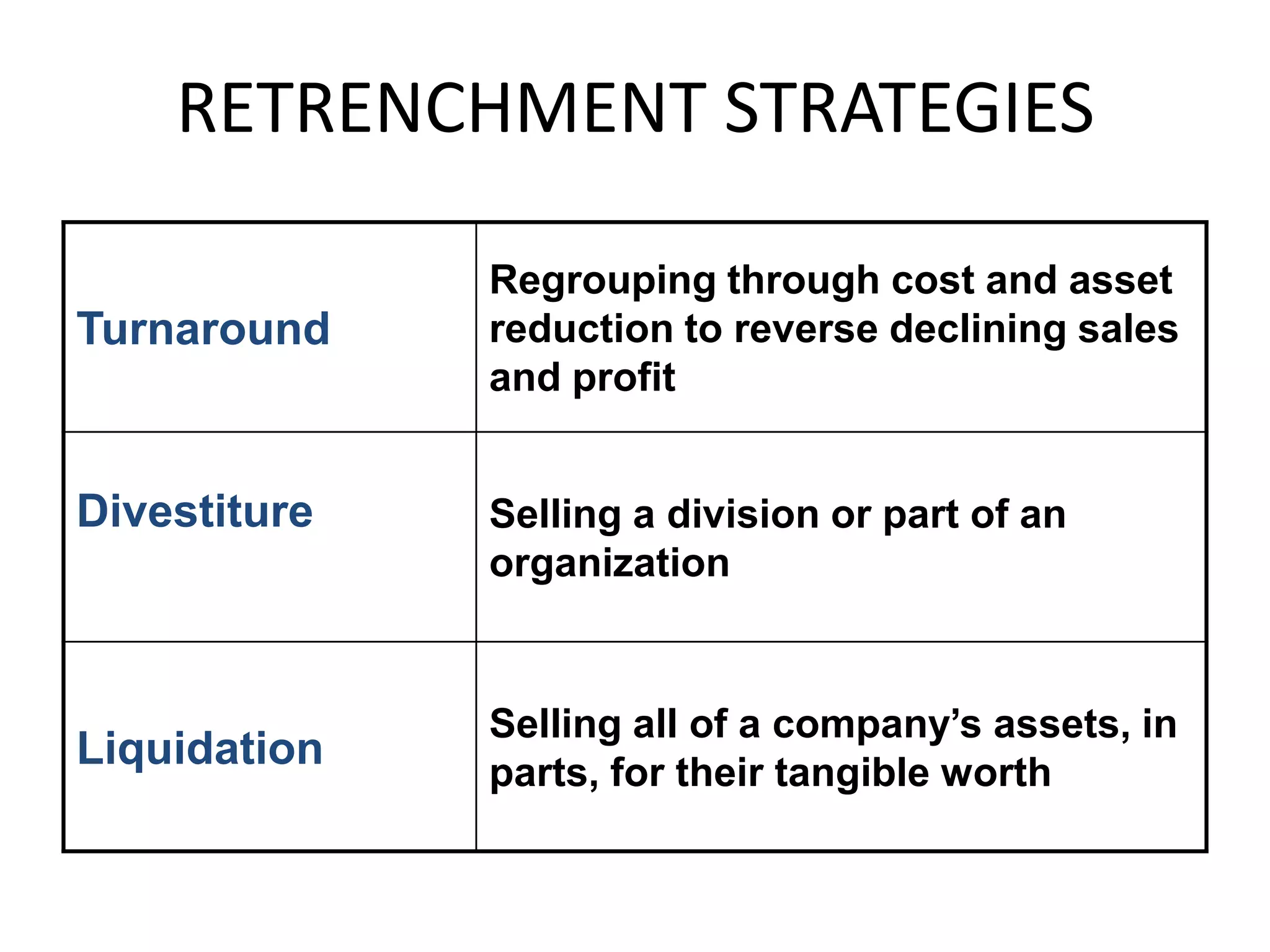 7 stability, retrenchemnt restructuring | PPT