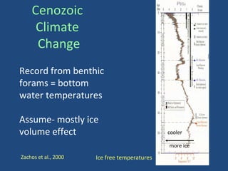 7 stable isotopes-1 | PPT