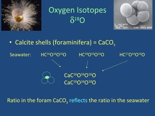 7 stable isotopes-1 | PPT