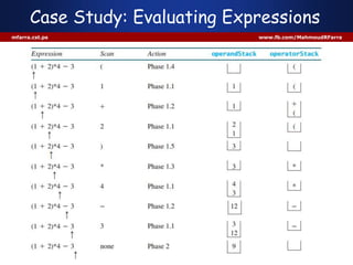 7 stack and vector | PPT
