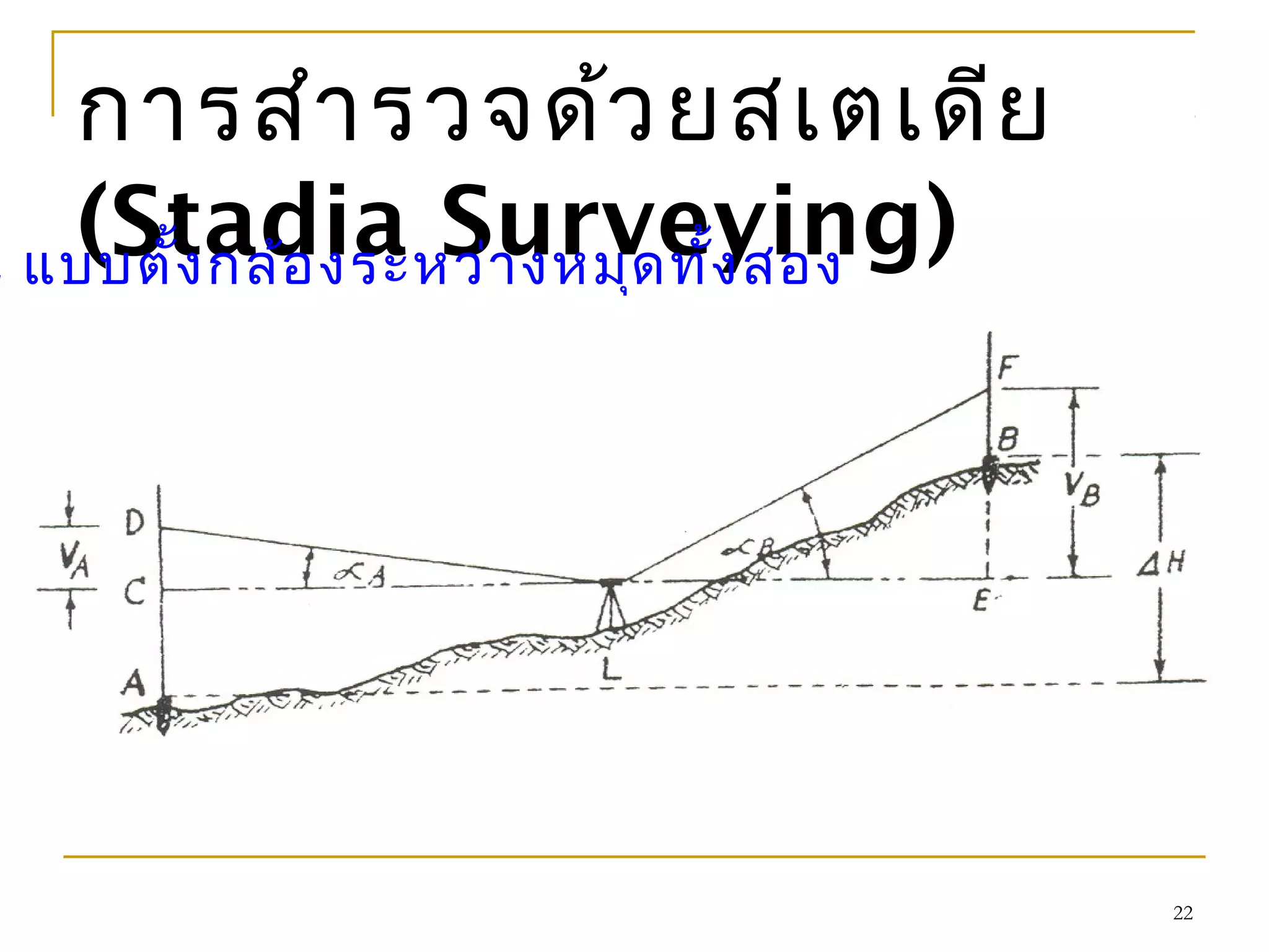 บทที่ 7 การสำรวจด้วยสเตเดีย (stadia surveying) | PPT