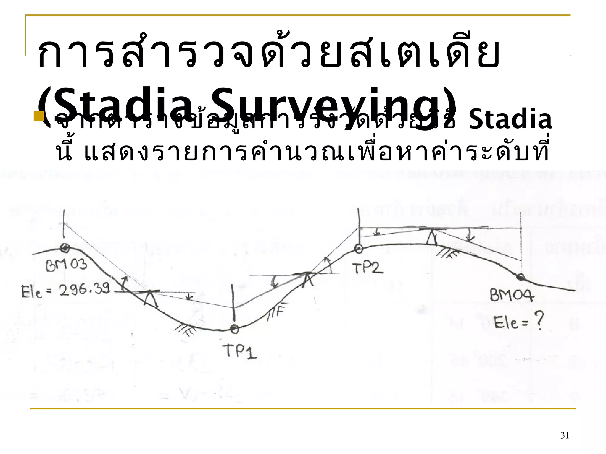 บทที่ 7 การสำรวจด้วยสเตเดีย (stadia surveying) | PPT