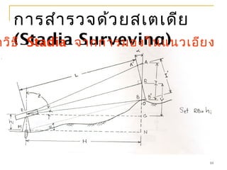 บทที่ 7 การสำรวจด้วยสเตเดีย (stadia surveying) | PPT