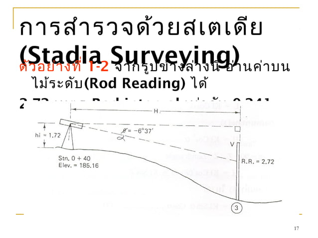 บทที่ 7 การสำรวจด้วยสเตเดีย (stadia surveying) | PPT