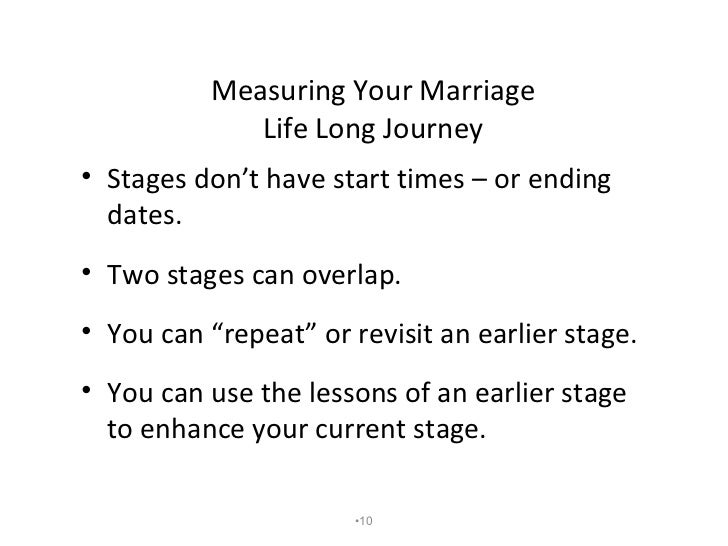 7 Stages Of Marriage