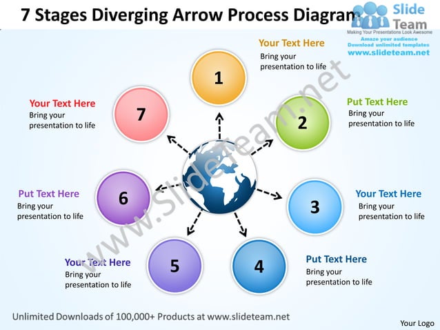7 stages diverging arrow process diagram circular flow chart power point slides | PPT