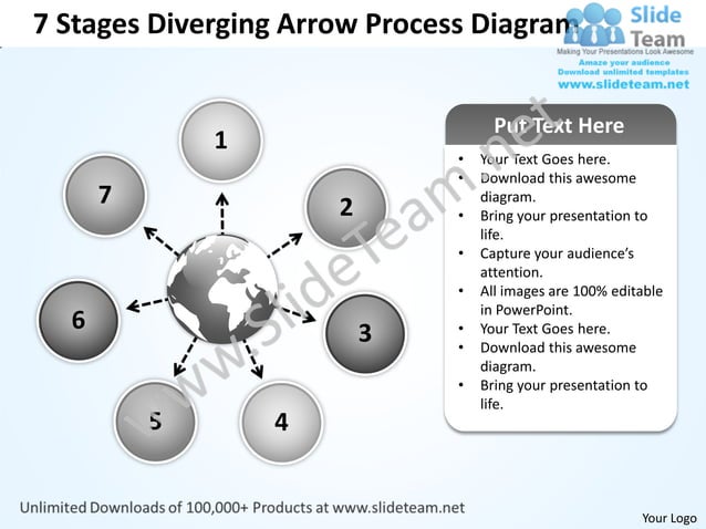 7 stages diverging arrow process diagram circular flow chart power ...