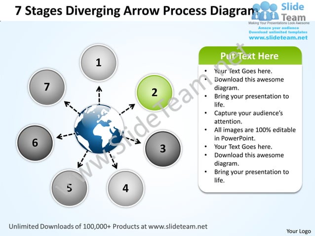 7 stages diverging arrow process diagram circular flow chart power ...