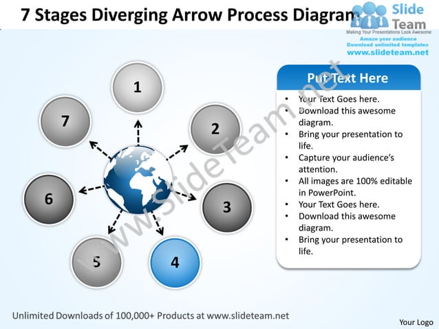 7 stages diverging arrow process diagram circular flow chart power point slides | PPT