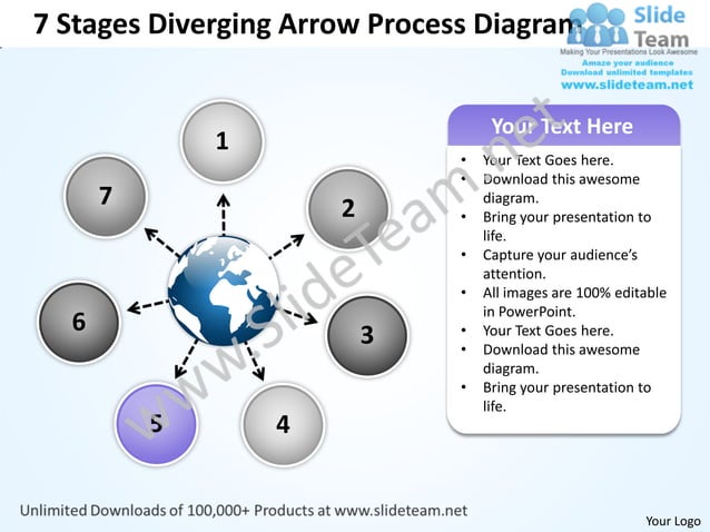7 stages diverging arrow process diagram circular flow chart power ...