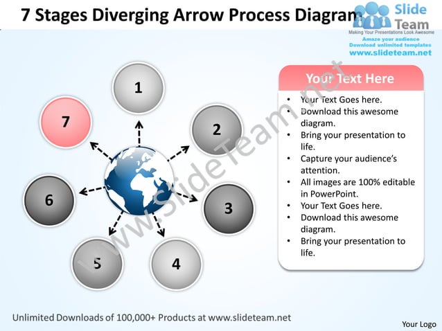 7 stages diverging arrow process diagram circular flow chart power ...