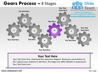 7 stages mechanical spinning gear s process powerpoint slides. | PDF