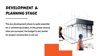 7 Stages Of Commercial Development Planning | PDF