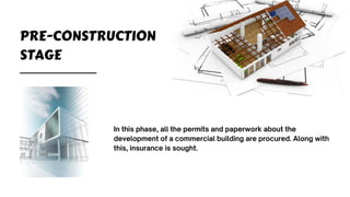 7 Stages Of Commercial Development Planning | PDF