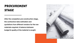 7 Stages Of Commercial Development Planning | PDF