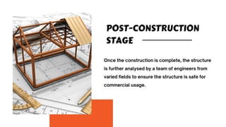 7 Stages Of Commercial Development Planning | PDF