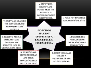 7 star problem solving process | PPTX