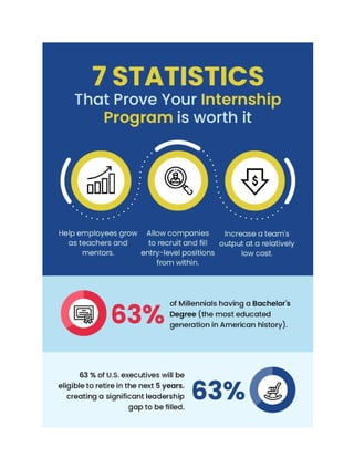 7 Statistics That Prove Your Internship Program is worth it.pdf