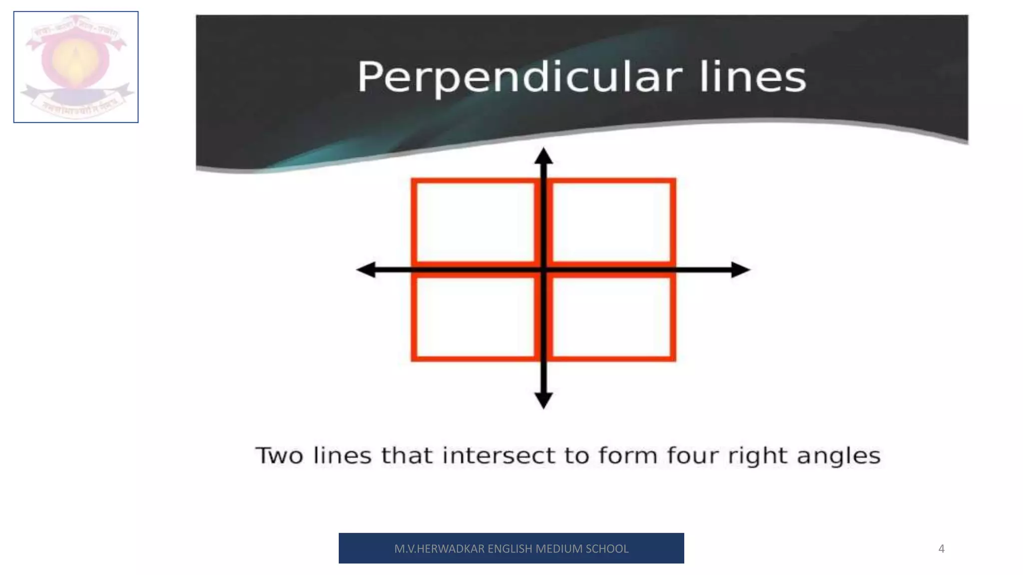 7 std Lines and Angles.pptx