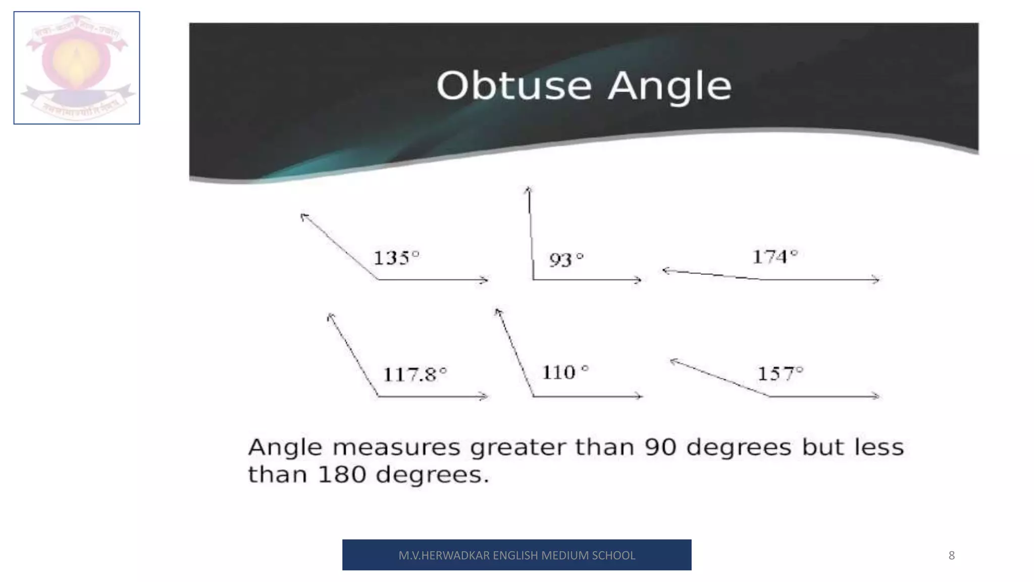7 std Lines and Angles.pptx