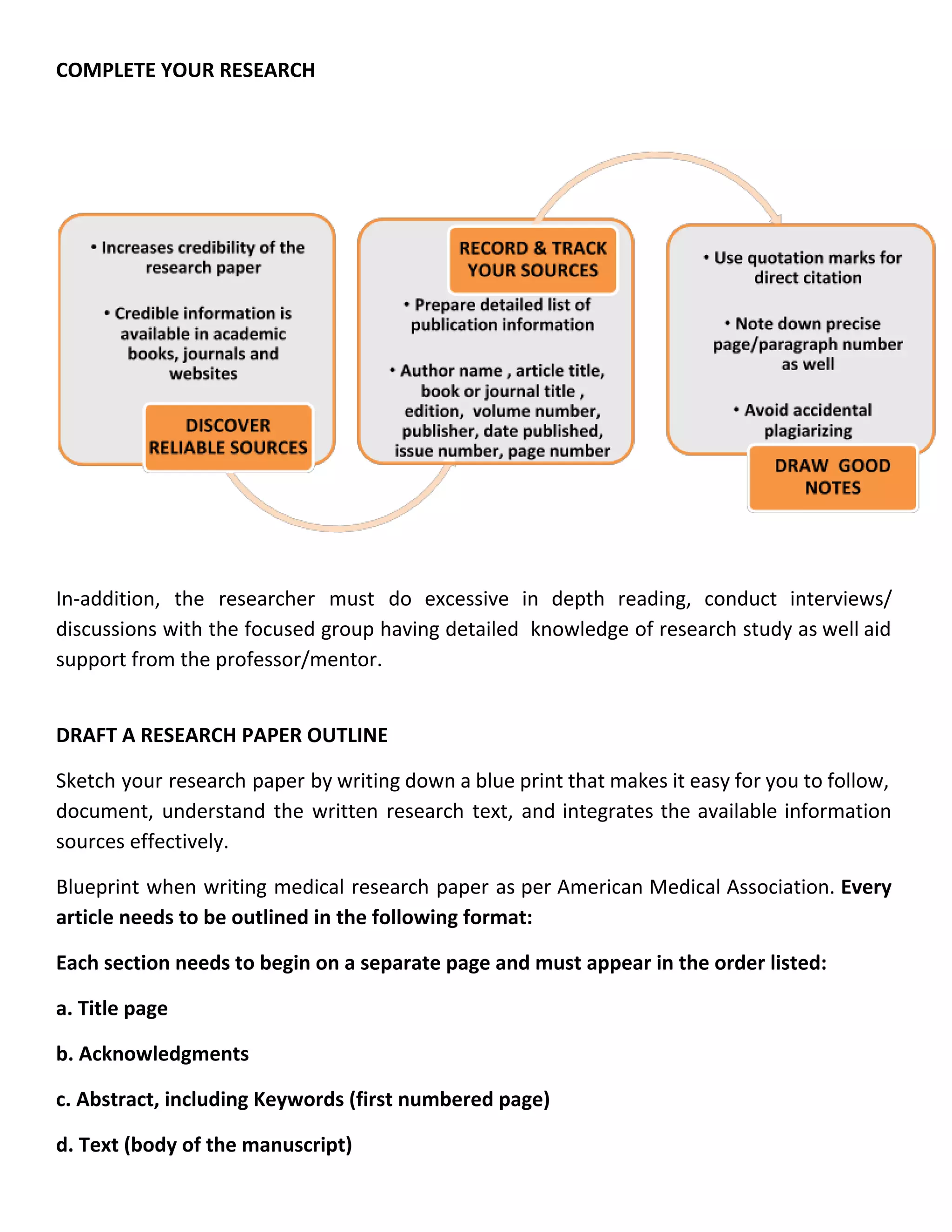 7 step approach for writing an effective medical research paper | PDF