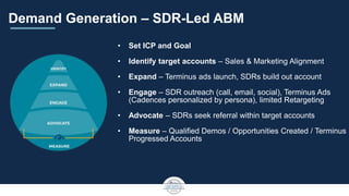 Terminus on Account-Based Marketing | PPTX