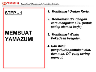 7 step kaizen | PPT