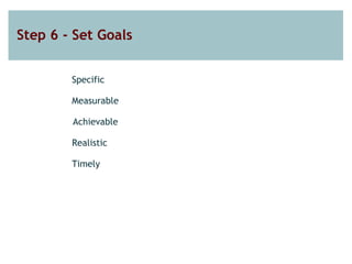 The 7 Step Marketing Plan | PPT