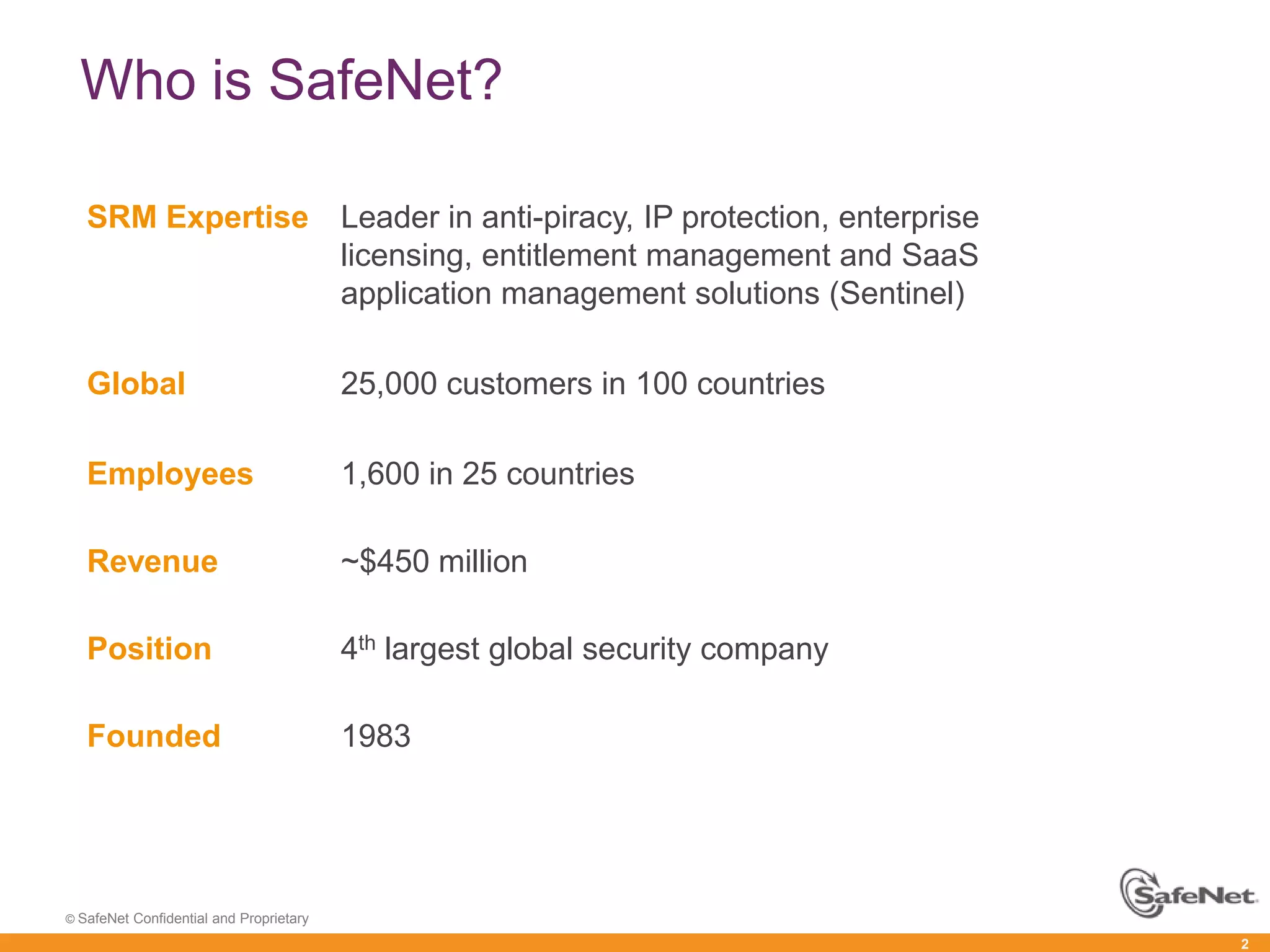 7steps software-licensing | PPT