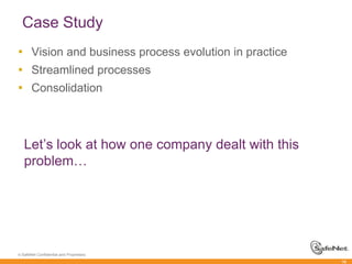 7steps software-licensing | PPT