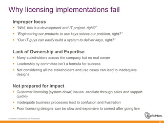 7steps software-licensing | PPT