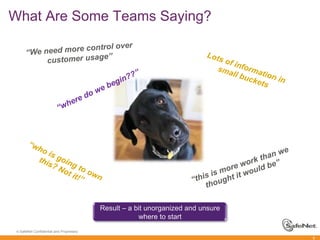 7steps software-licensing | PPT