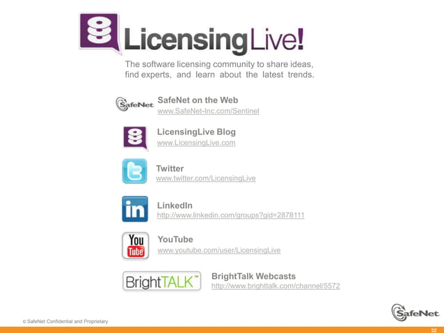 7steps software-licensing | PPT