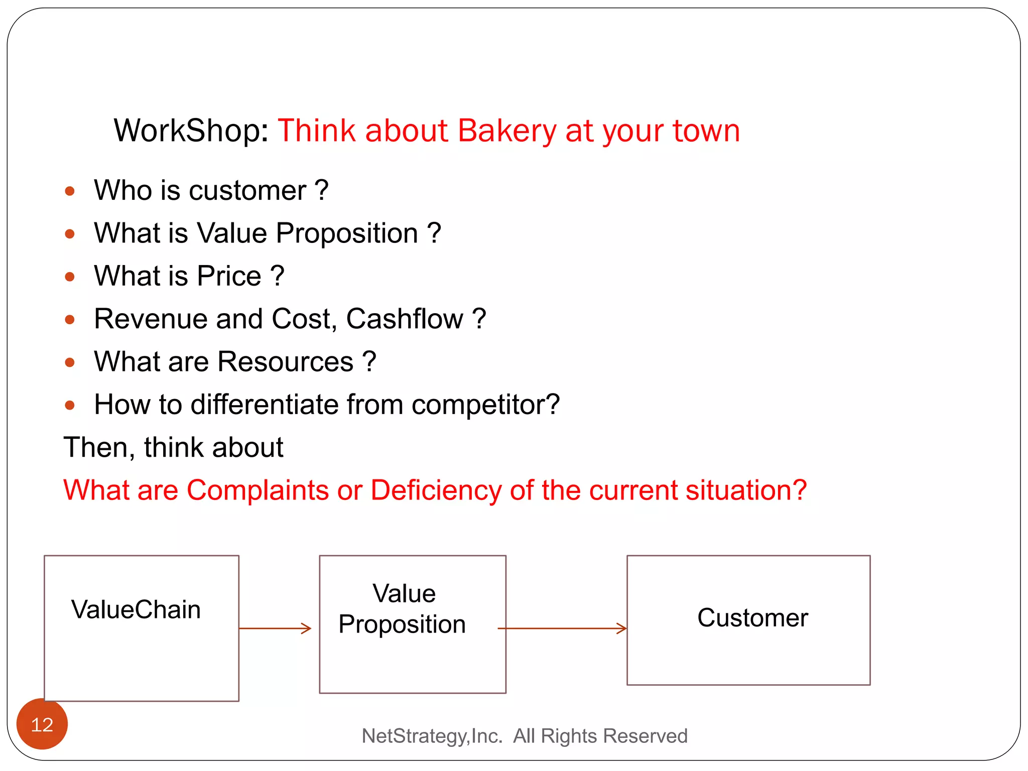 7 Steps to Generate New Business Models with free video URL | PDF