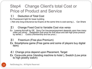 7 Steps to Generate New Business Models with free video URL | PDF