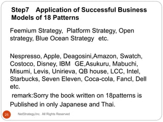 7 Steps to Generate New Business Models with free video URL | PDF