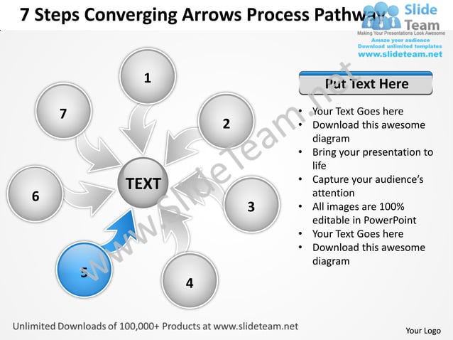 7 steps coverging arrows process pathway circular flow chart power ...