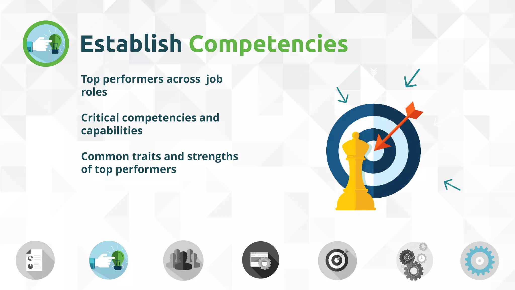 7 Steps to Create a Competency-Based Training Program | PDF