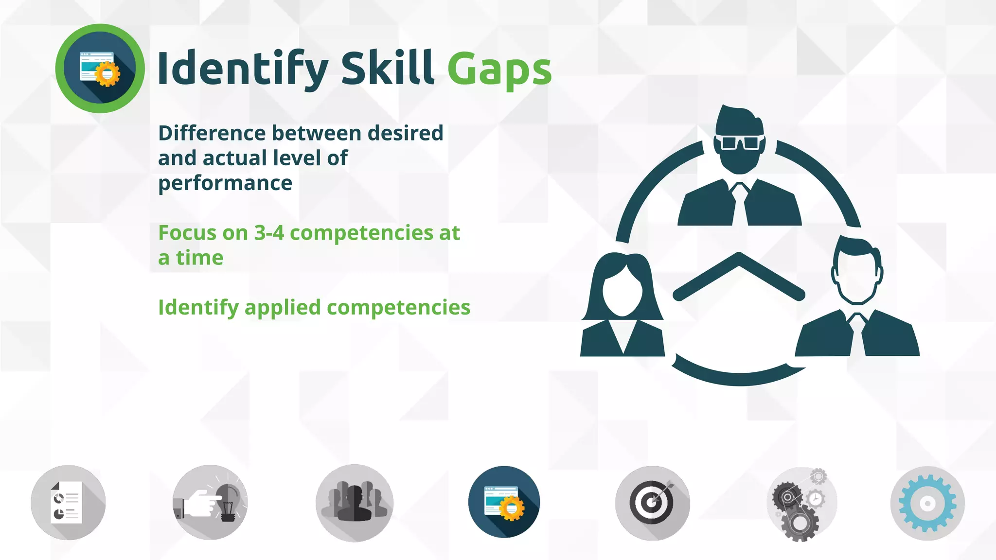 7 Steps to Create a Competency-Based Training Program | PDF