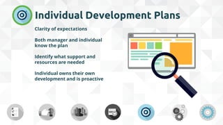 7 Steps to Create a Competency-Based Training Program | PDF