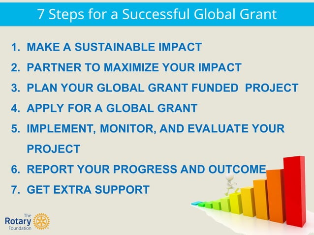 7 Steps for a successful Global Grant.ppt