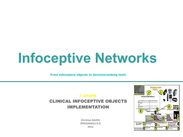 7 steps infoceptive clinical objects implementation | PPT