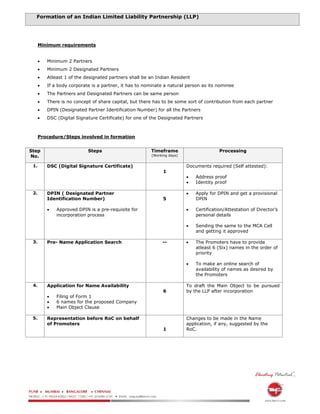 7 steps in formation of llp in india | PDF