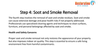 7 Steps in the Fire Damage Restoration Process | PPTX